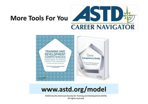 Image result for ASTD Competency Model