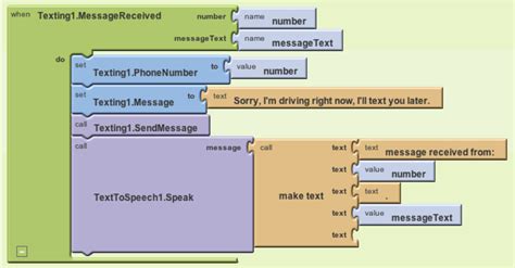 Image result for How to Make Calling Apps Using MIT App Inventor