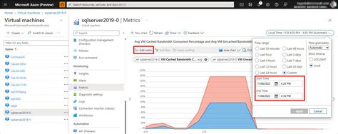 Image result for Monitor SQL On Azure VM