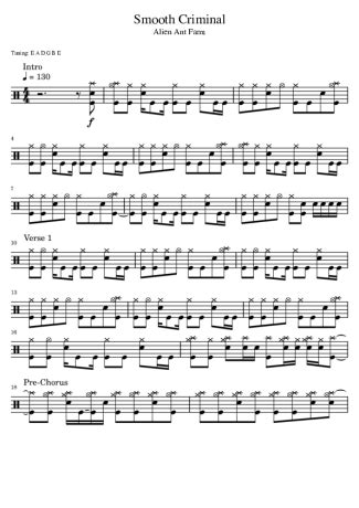 Image result for Alien Ant Farm Best Songs