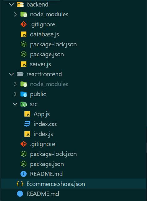Image result for How to Setup OpenGL in Code Blocks