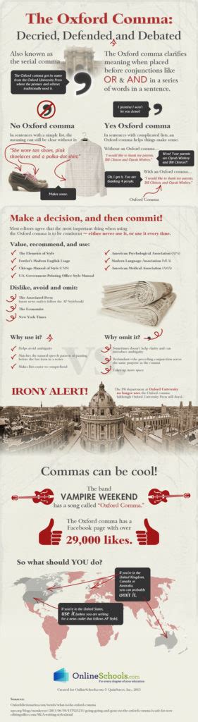 Image result for Serial Comma