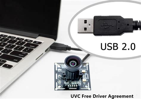 Image result for Install a Camera Using a USB Port