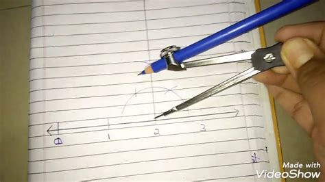 Image result for Represent Root 6 On Number Line