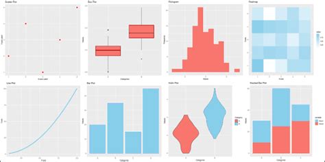 Image result for Python MATLAB R Comparison Chart