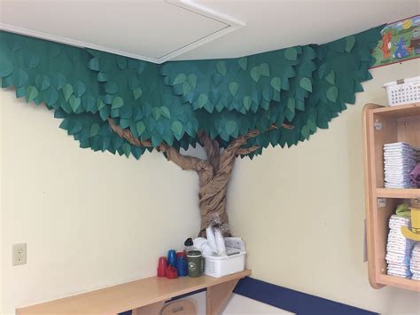 Image result for Classroom Paper Tree