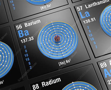 Barium, atomic structure - Stock Image - C045/6400 - Science Photo Library