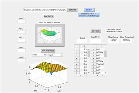 Image result for Fuzzy MATLAB GUI