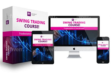 Image result for Learning Swing Trading