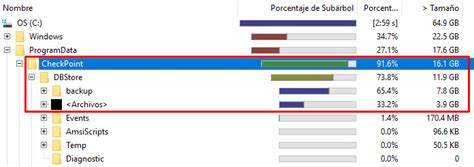 Image result for Checkpoint SCV Log