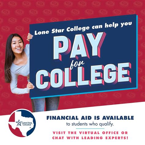 Image result for Financial Aid