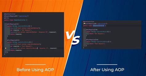 Image result for Spring Boot AOP Code Decode