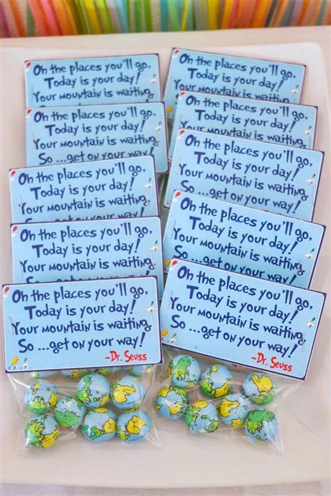 Image result for Graduation Ideas 6th Class