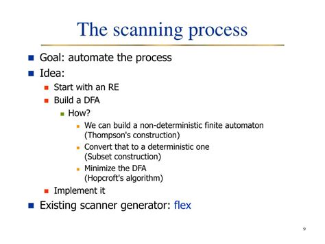 Image result for Scanning Process