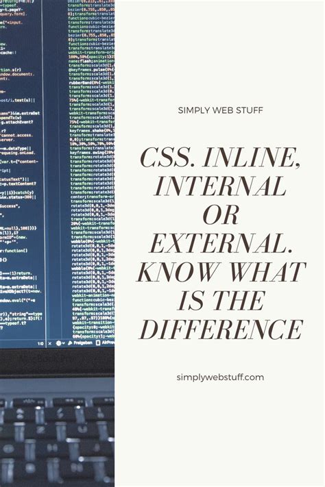 Image result for Difference Between Inline Internal and External CSS