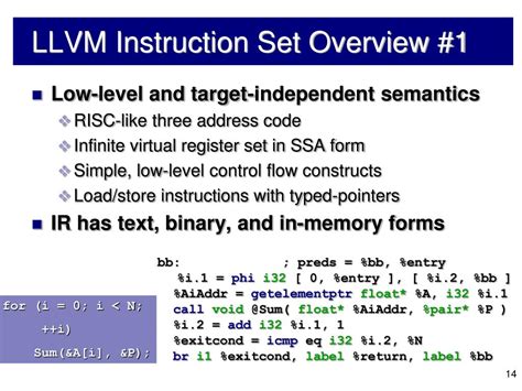 Image result for LLVM Programming