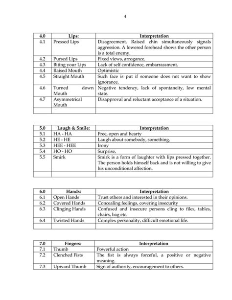 Image result for Body Language Interpretation