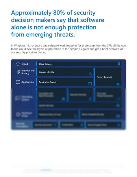 Image result for Windows Guide to Book Code