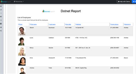 Image result for Business Intelligence Dashboard Examples