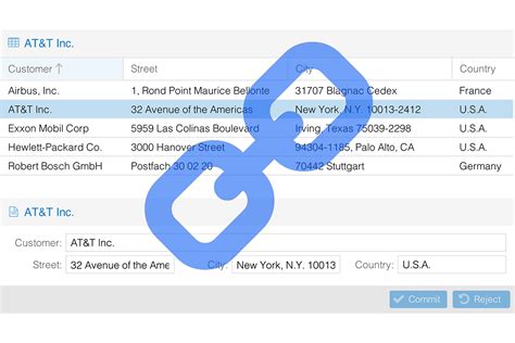 Image result for API Grid Binding Box