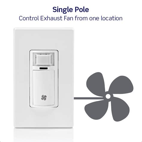 Image result for Humidity Sensor Fan Switchy