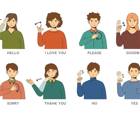 Image result for Thank You Sign Language