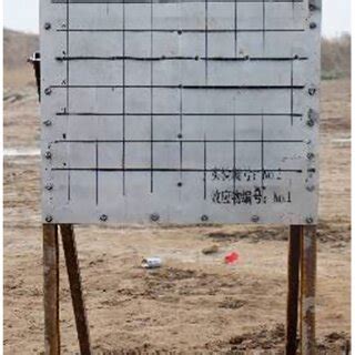 Image result for Sructural Test Procedure