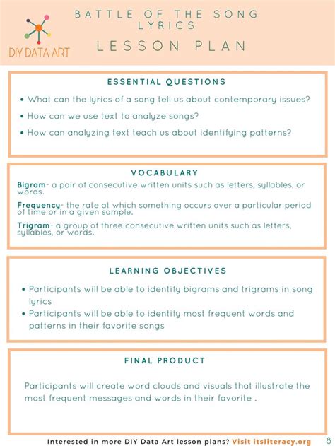 Image result for Types of Materials Learning