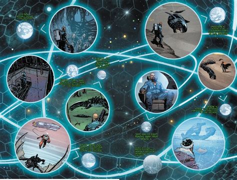 Image result for Xenomorph Types List