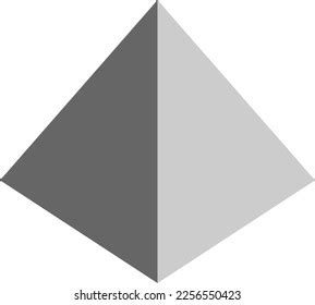 Image result for Basic Pyramid