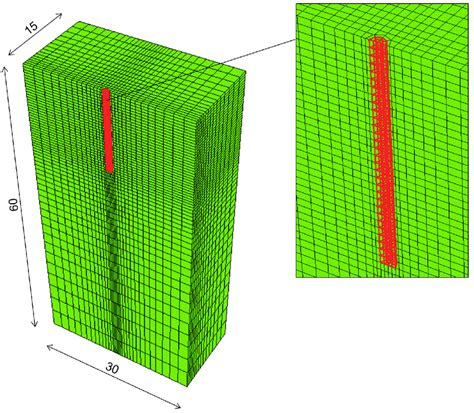 Image result for Static Fixed Element