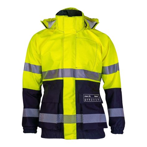 Image result for Easy Wear Protection