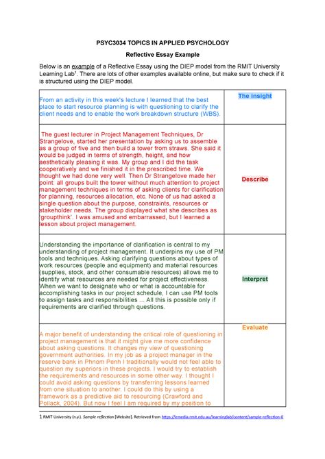 Image result for Reflective Essay Example University