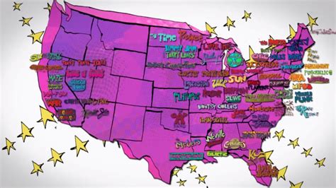 Image result for MAPI Funk