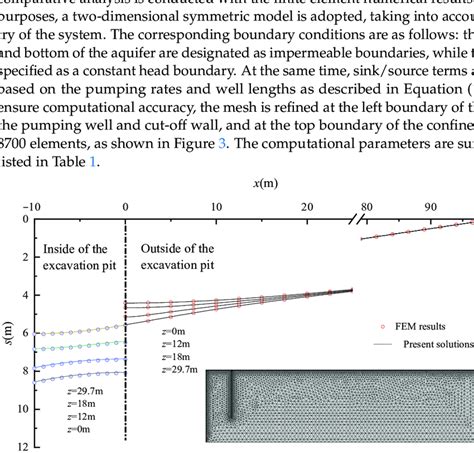 Image result for Example for Calculation of Verification of Qualifying Service