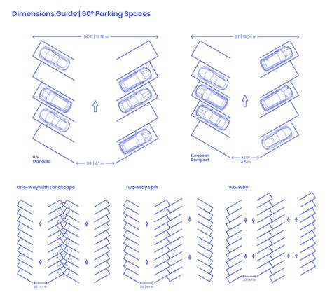 Image result for Parallel Parking Layout