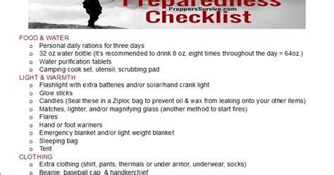 Image result for Prepper Checklist