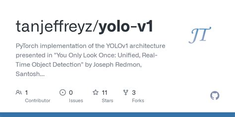 Image result for Yolo Module Python