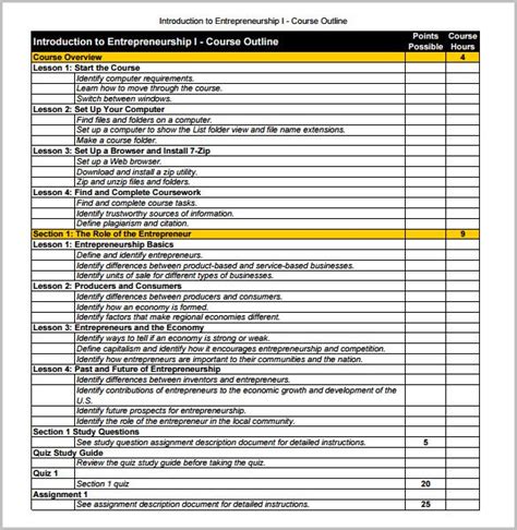 Image result for Course Layout Template