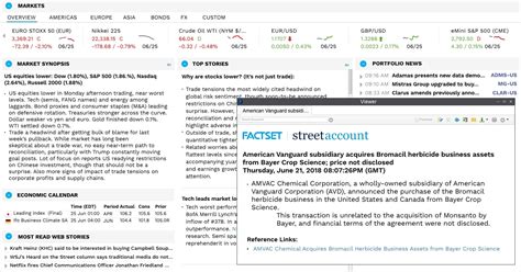 Image result for FactSet Interface