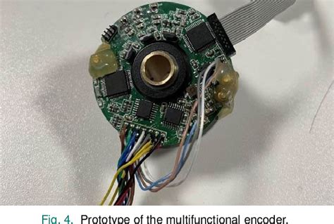 Image result for Absolute Encoder Signals