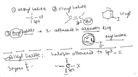Image result for Halide Structure Examples