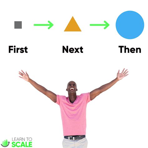 Image result for TL;DR Computer Science