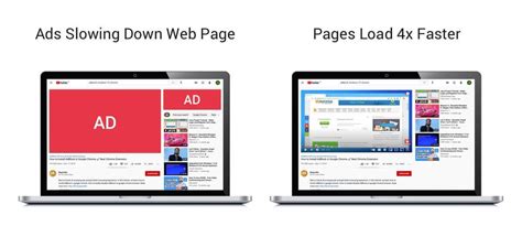 Image result for Block Computer Ads