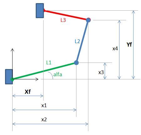 Image result for Solving Non Linear Equation in MATLAB Using Matrices