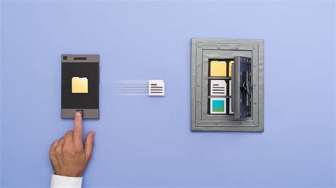 Image result for Box Secure File Sharing