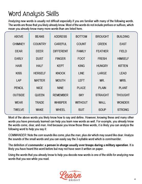 Image result for Word Analyzer