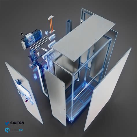 Image result for Simple Control Integration