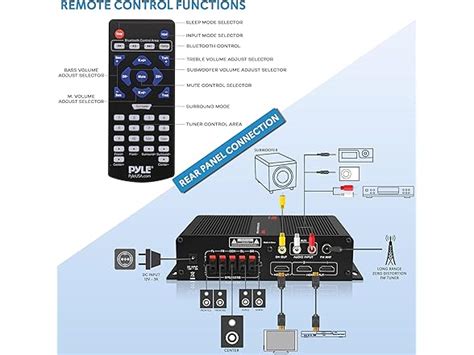 Image result for Pyle Audio Devices Tutorials