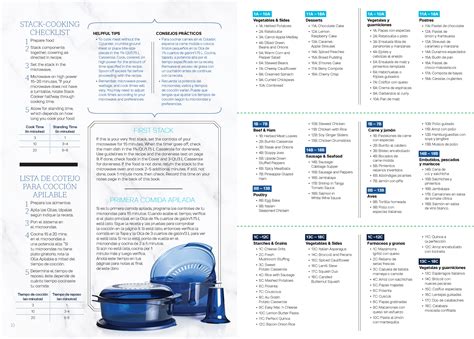 Image result for Stack Cooker Recipe